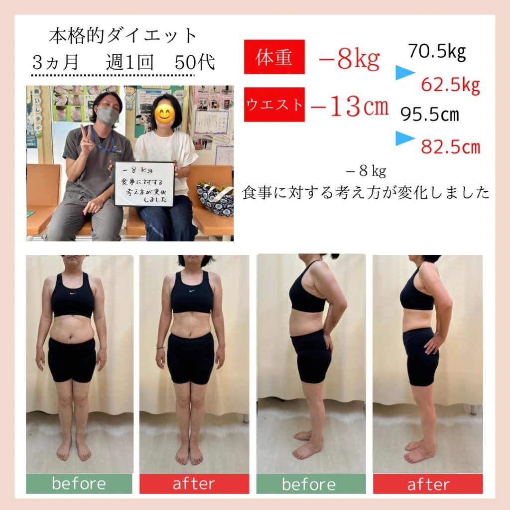 本格ダイエットビフォーアフター | 栃木県小山市わたなべ整骨院